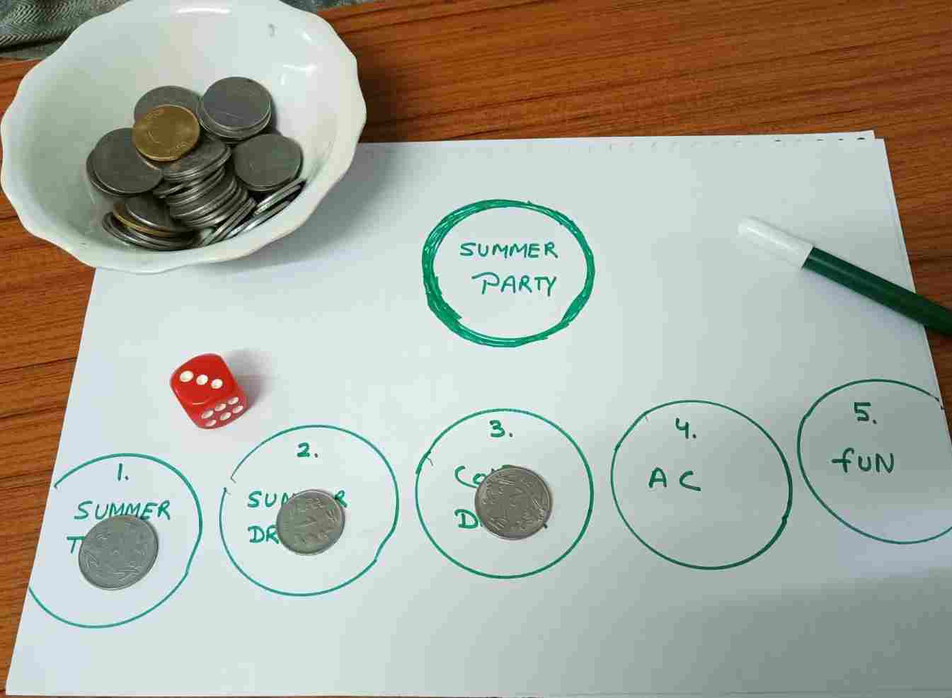 Top 5 Best Summer Kitty Party Games | Hizoopy.com