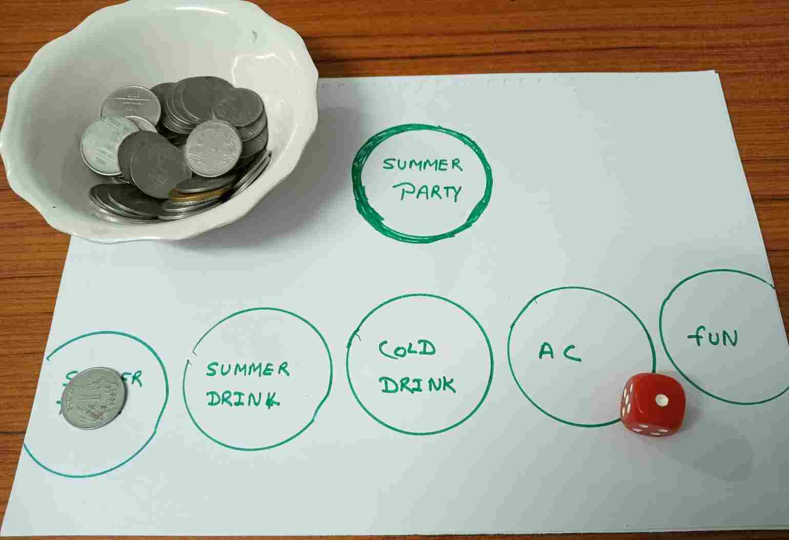 Top 5 Best Summer Kitty Party Games | Hizoopy.com