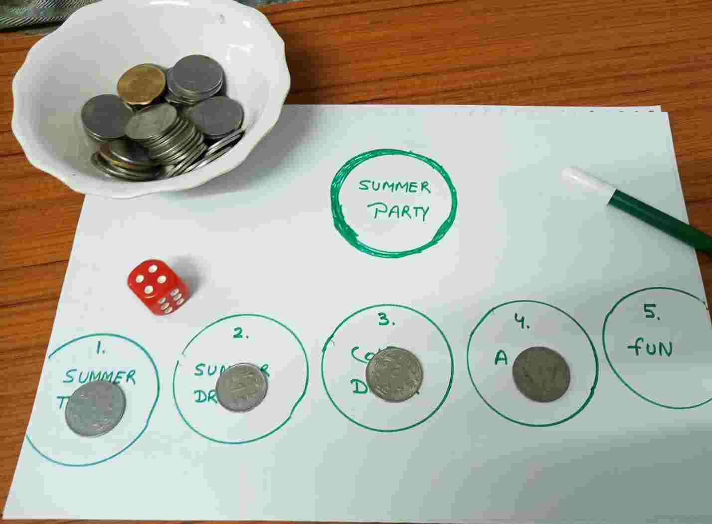 Top 5 Best Summer Kitty Party Games | Hizoopy.com