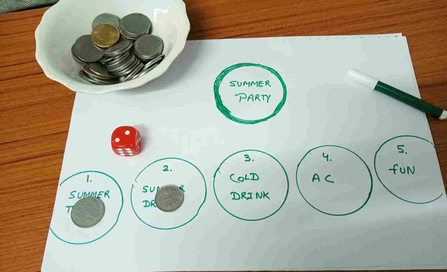 Top 5 Best Summer Kitty Party Games | Hizoopy.com